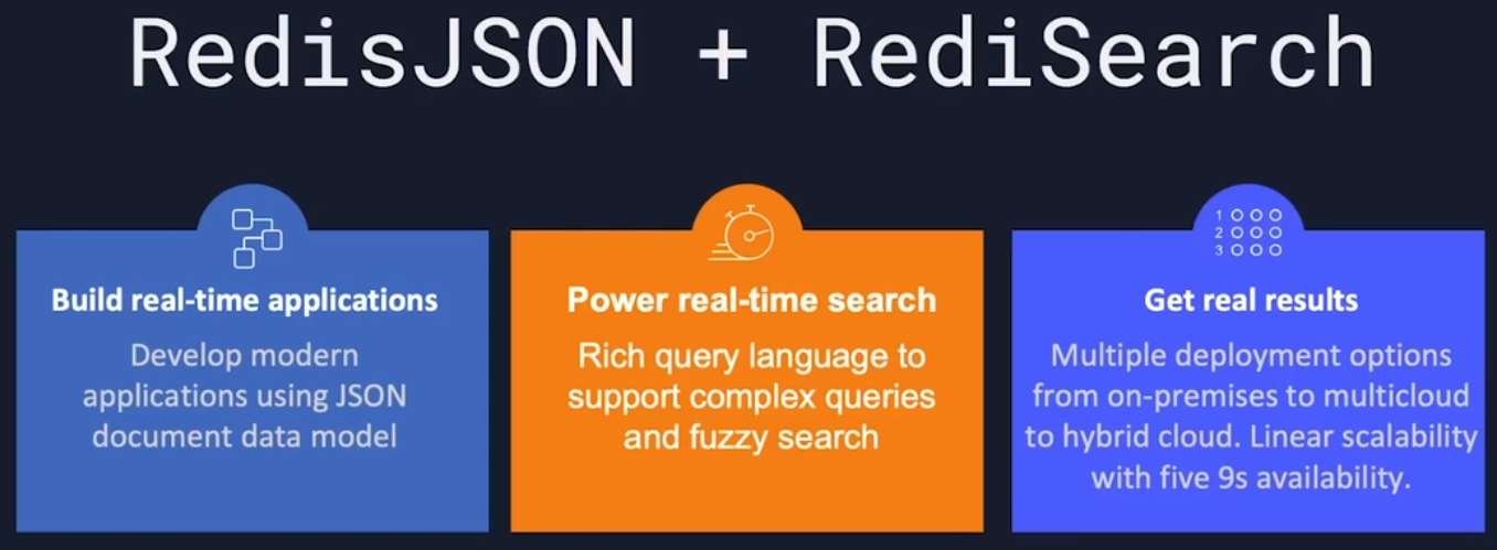 Redis Is Not Just Caching Platform (RedisConf 2021) - Vedcraft